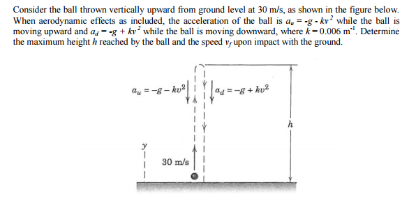 Solved Consider the ball thrown vertically upward from | Chegg.com