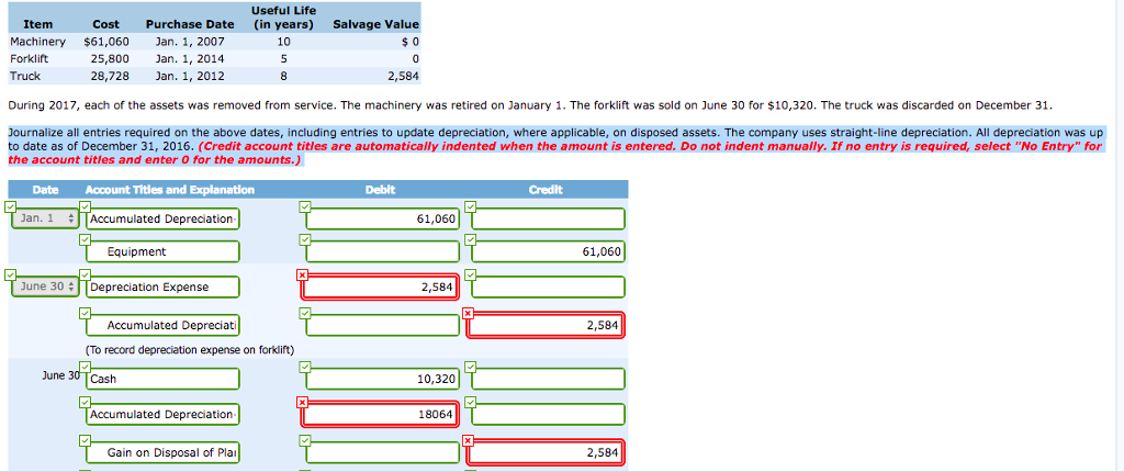 Solved During 2017, each of the assets was removed from | Chegg.com