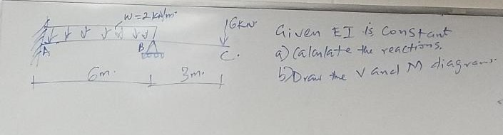 Solved use macaulay method | Chegg.com