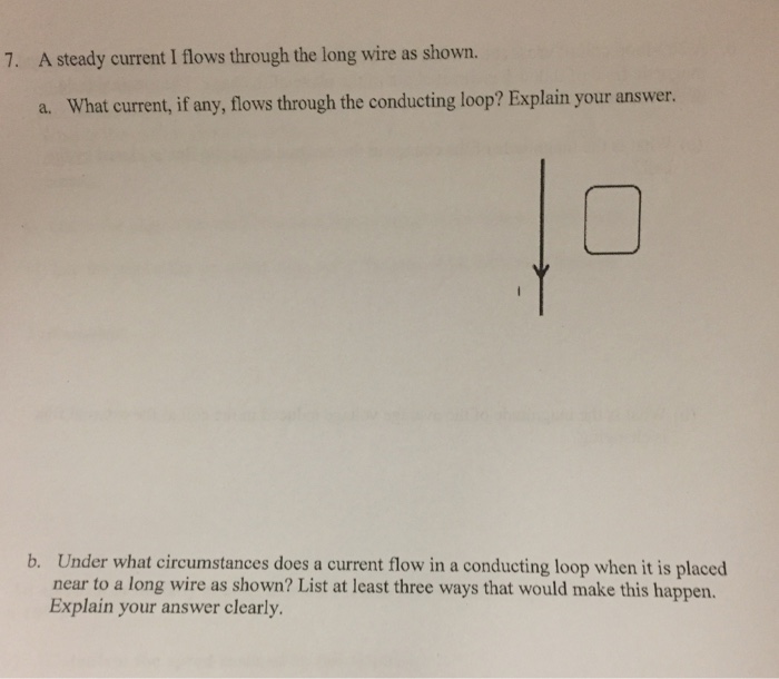 Solved A steady current I flows through the long wire as | Chegg.com