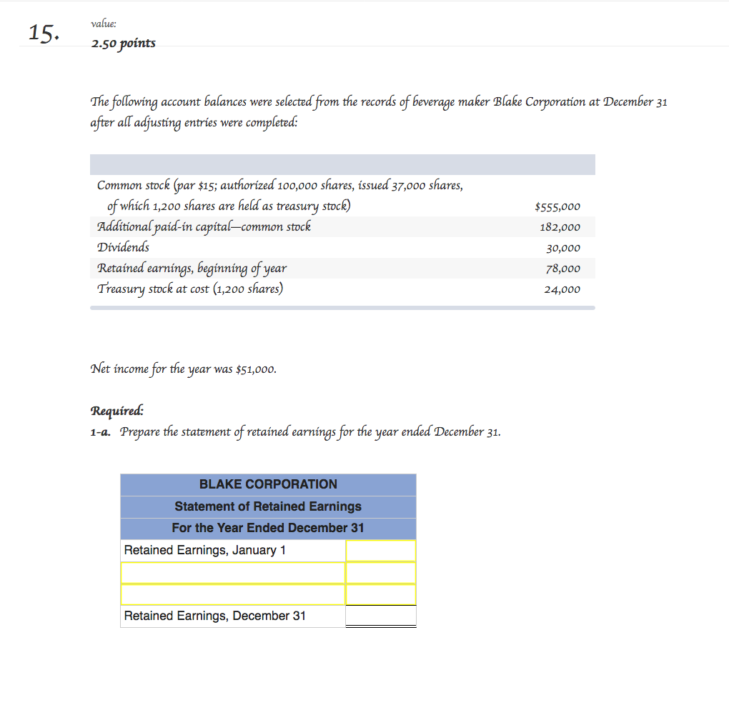 Solved 15 value: 2.50 points The following account balances | Chegg.com Solved 15 value: 2.50 points The following account balances | Chegg.com