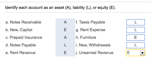 Solved For each account, identify whether the changes would | Chegg.com