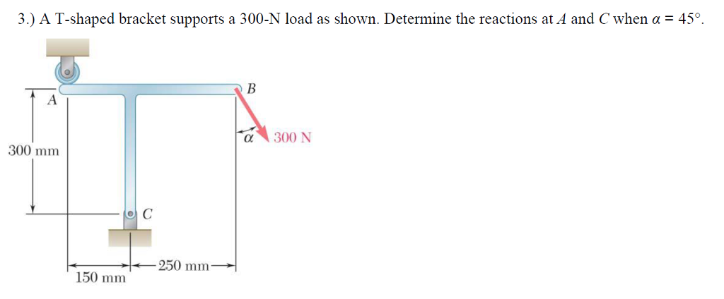 Solved A T-shaped bracket supports a 300-N load as shown. | Chegg.com