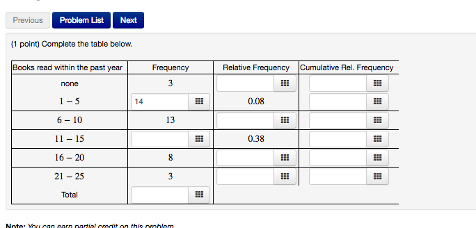 Solved Problem List Next Previous 1 point) Complete the | Chegg.com