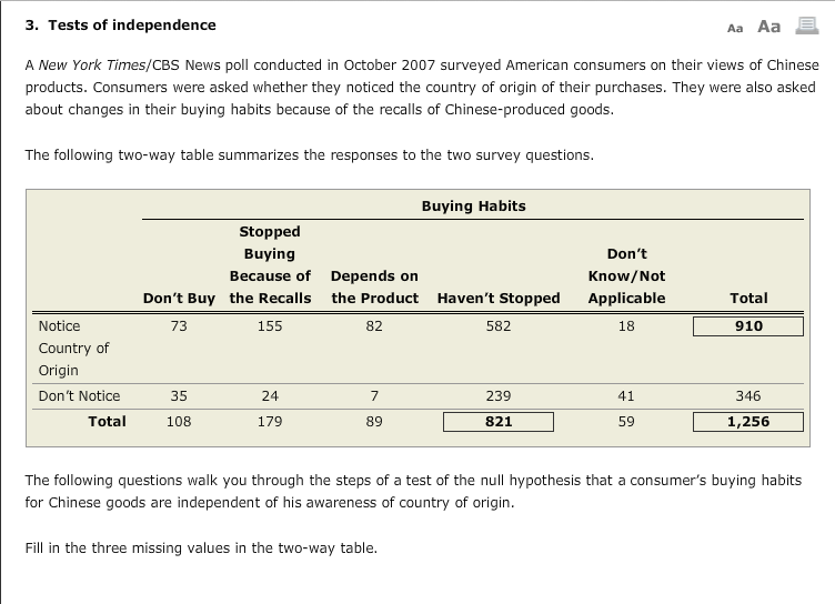 Test of independence | Chegg.com
