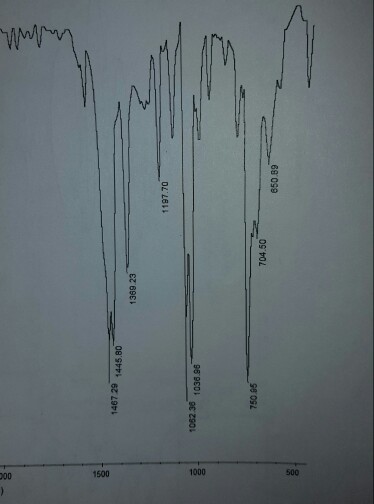 Solved a compound with formula of C7H7ClO, gives IR and 1H | Chegg.com