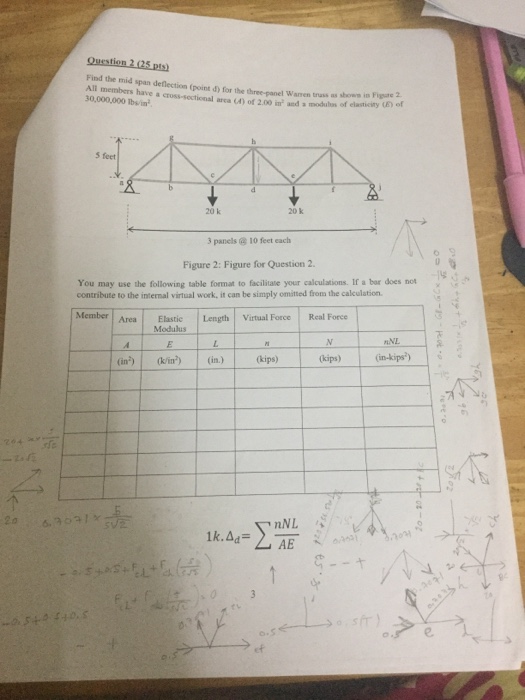 Solved Find the mid span deflection (point d) for the | Chegg.com