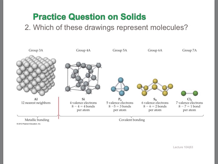 Solved 2. Which of these drawings represent molecules? | Chegg.com