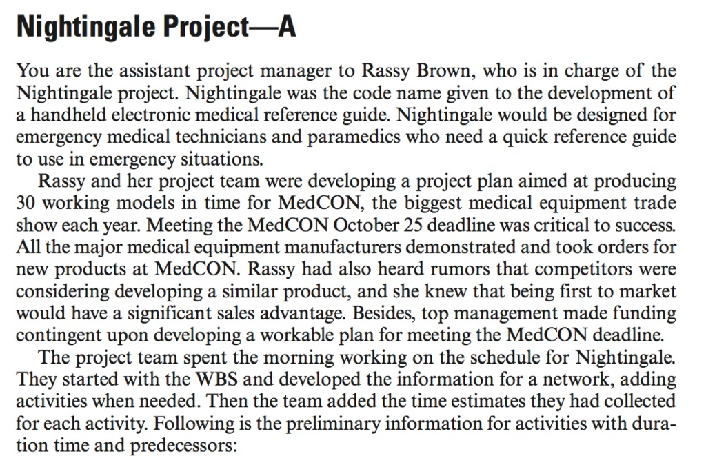 Nightingale Project-A You are the assistant project | Chegg.com