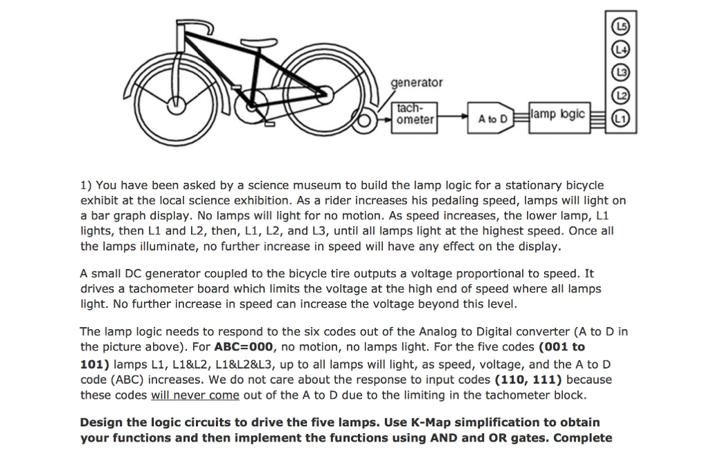 Solved Design the logic circuits to drive the five lamps. | Chegg.com