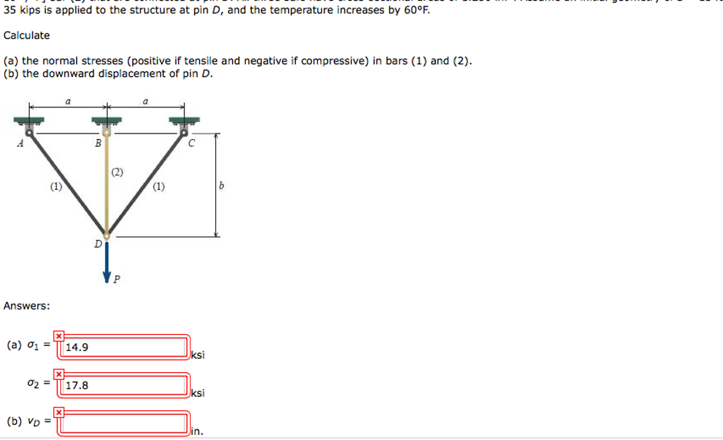 Solved The Pin Connected Structure Shown In The Figure