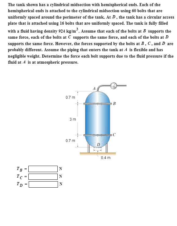 Solved The tank shown has a cylindrical midsection with | Chegg.com