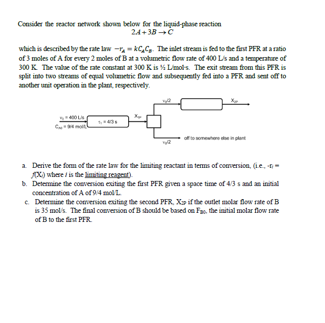 Consider the reactor network shown below for the | Chegg.com