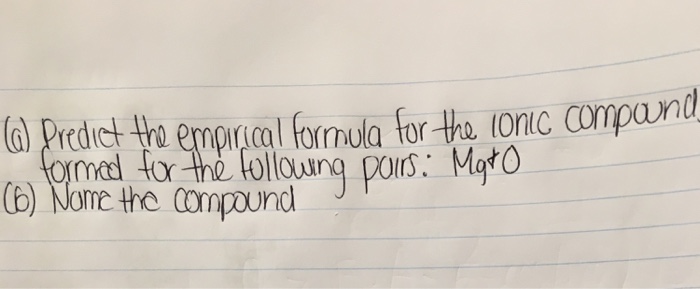 Solved Predict the empirical formula for the ionic compound | Chegg.com