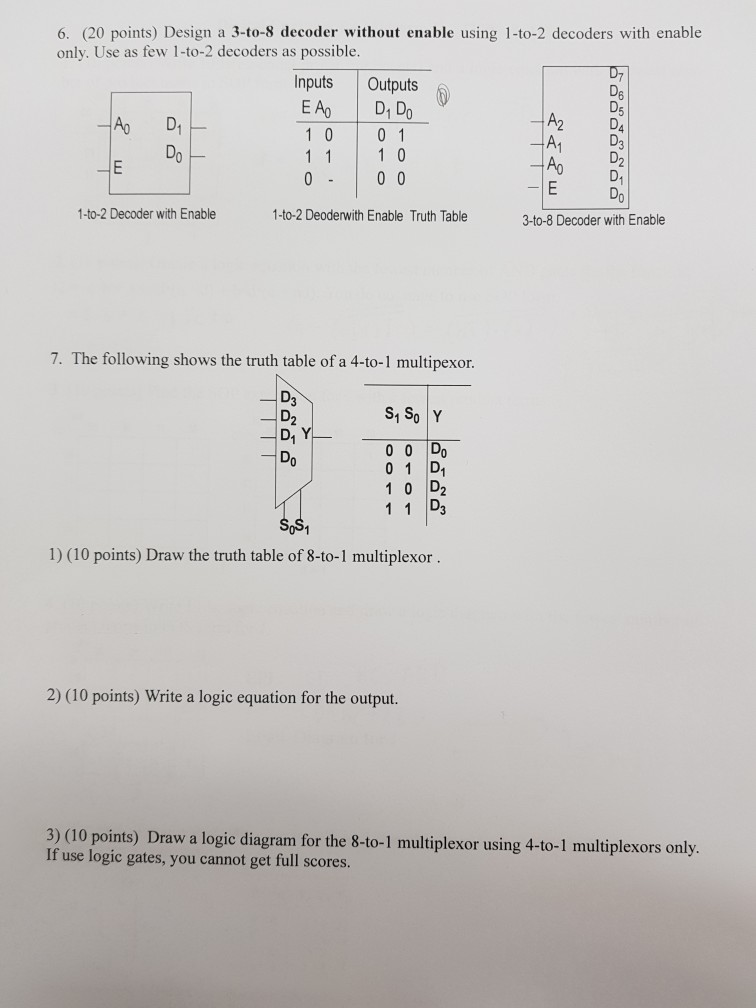Solved 6. (20 points) Design a 3-to-8 decoder without enable | Chegg.com