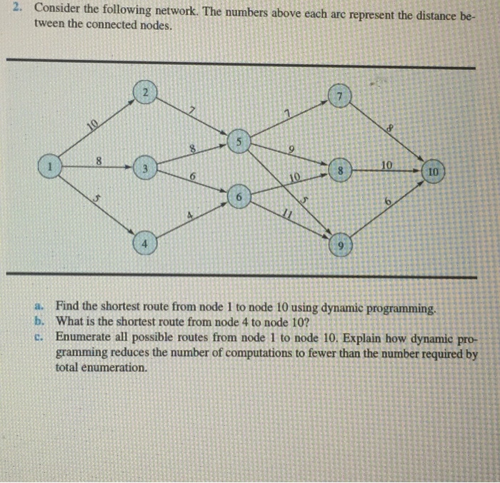 Solved Consider the following network. The numbers above | Chegg.com Solved Consider the following network. The numbers above | Chegg.com
