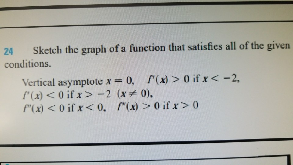Solved 24 Sketch the graph of a function that satisfies all | Chegg.com