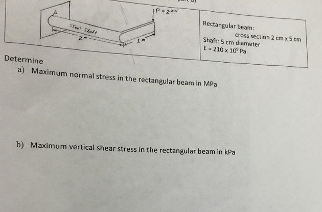 Solved Rectangular beam: cross section 2 cm x5 cm reel Shatt | Chegg.com