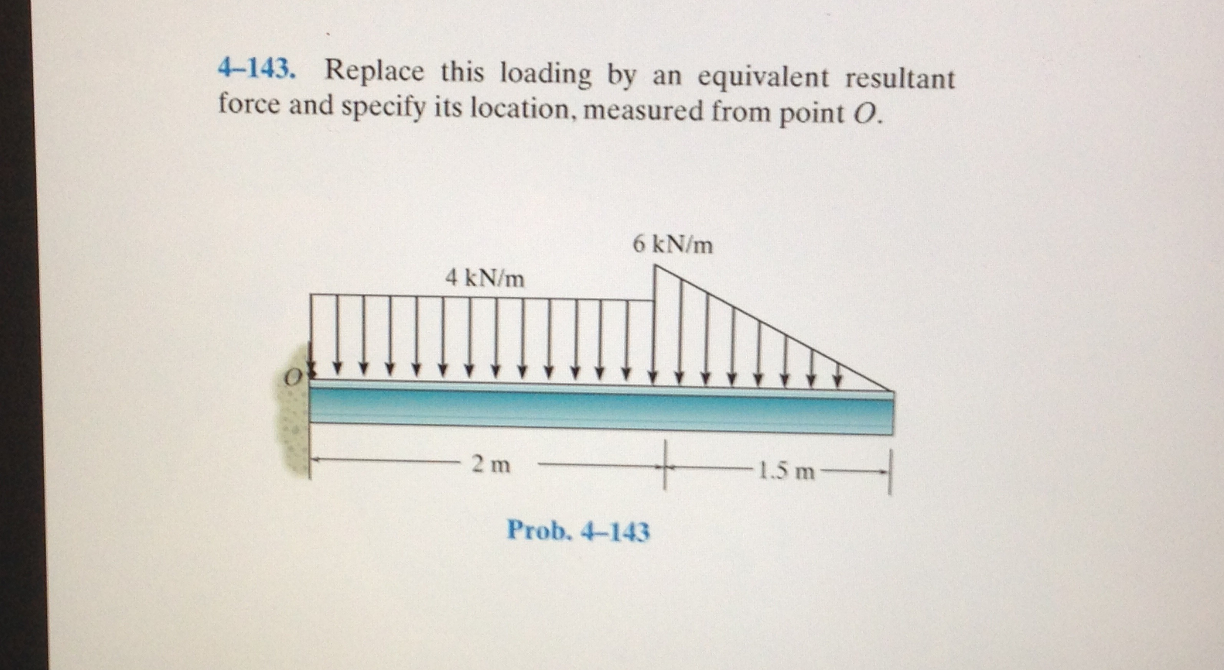 Solved Replace This Loading By An Equivalent Resultant Force 