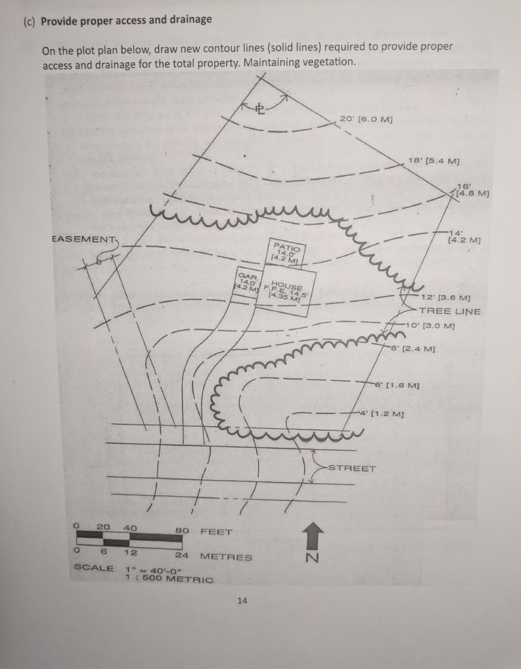 Solved 11. [9 Points] Changing contours (a) Provide proper | Chegg.com