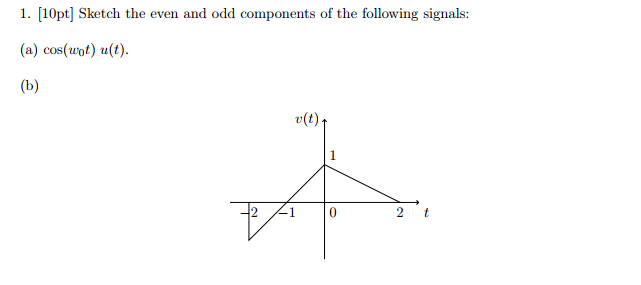 Solved Sketch the even and odd components of the following | Chegg.com