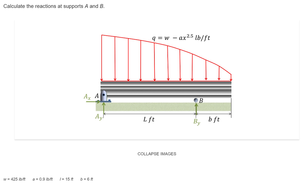 Solved Calculate The Reactions At Supports A And B