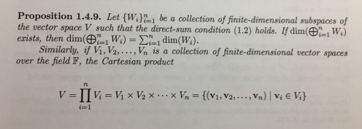 Solved Proposition 1 4 9 The Vector Space V Such That The