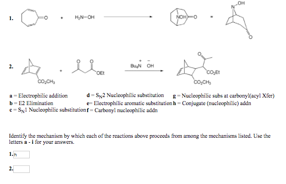 Solved Identify the mechanism by which each of the reactions | Chegg.com