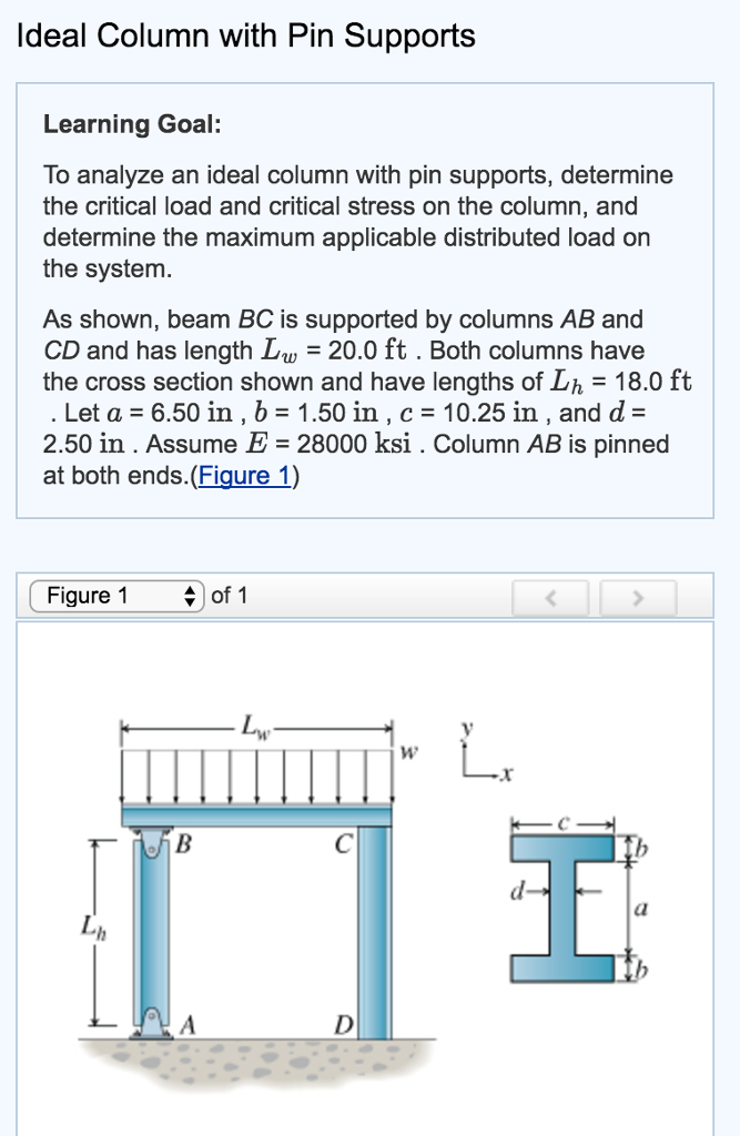 Solved Ideal Column with Pin Supports Learning Goal: To | Chegg.com