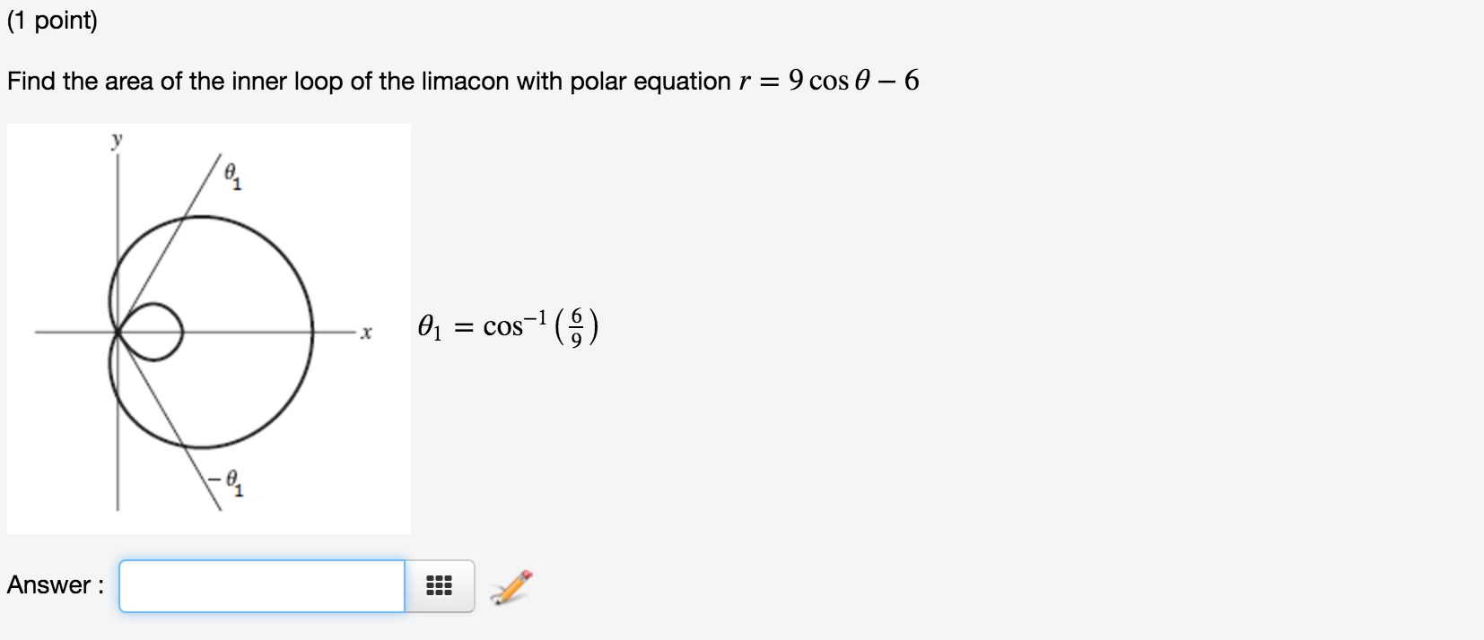 Solved Find the area of the inner loop of the limacon with | Chegg.com