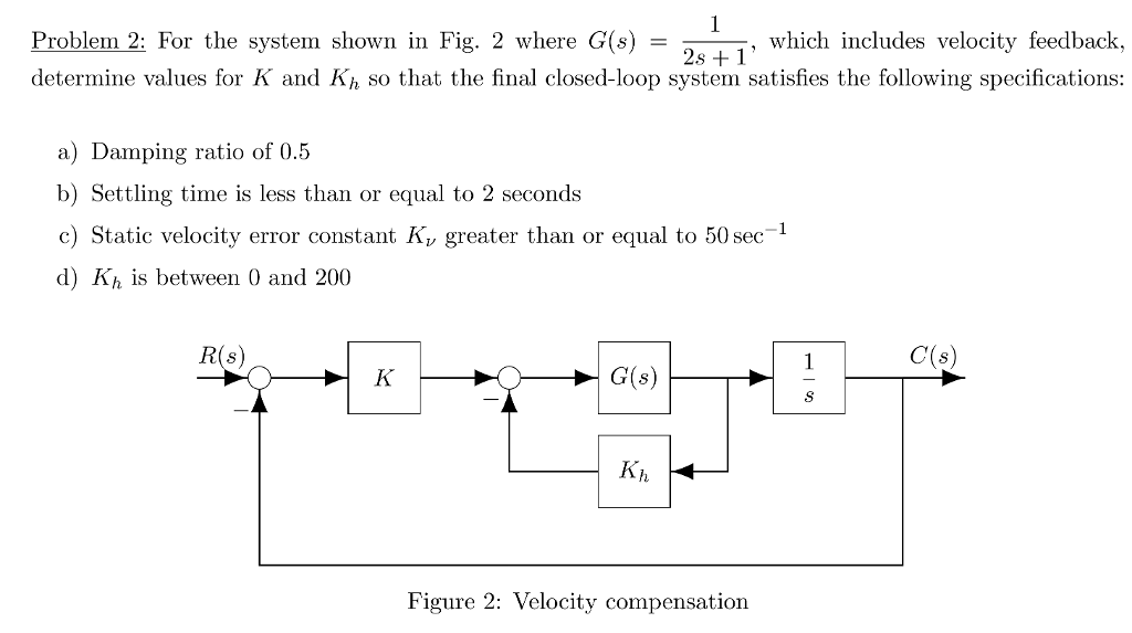 Solved Problem 2: For the system shown in Fig. 2 where G(s) | Chegg.com