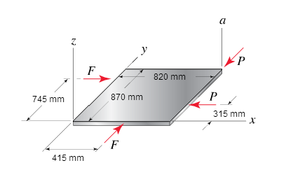 Solved A flat rectangular plate is subjected to the forces | Chegg.com