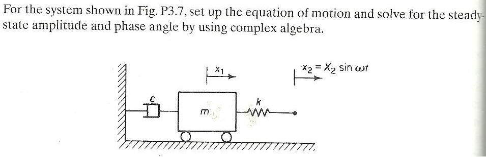 For the system shown in , set up the equation of | Chegg.com