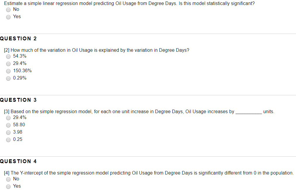 Solved Estimate a simple linear regression model predicting | Chegg.com