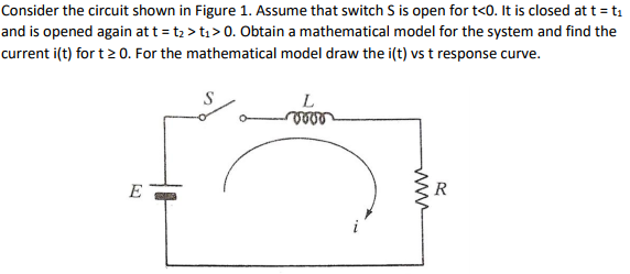 Solved Consider the circuit shown in Figure 1. Assume that | Chegg.com