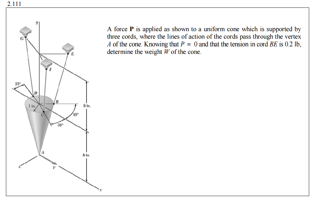 Solved A force P is applied as shown to a uniform cone which | Chegg.com