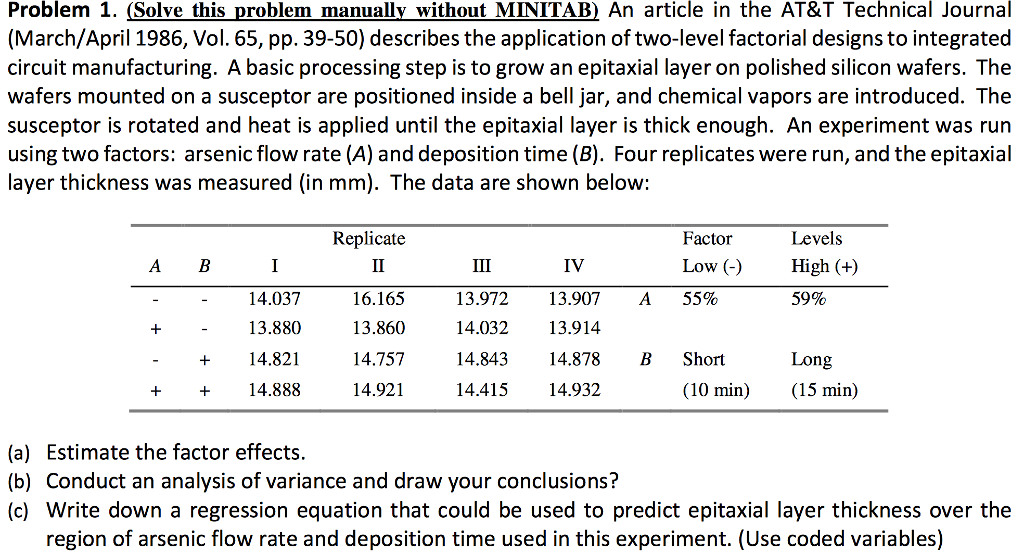 Solved (Solve this problem manually without MINITAB) An | Chegg.com