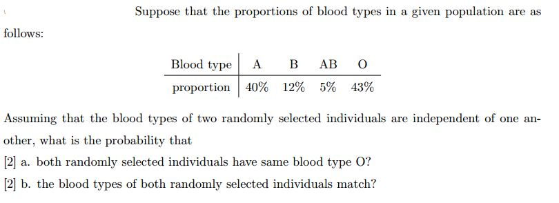 Solved Suppose that the proportions of blood types in a | Chegg.com