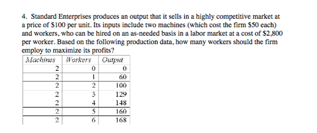 Solved Standard Enterprises produces an output that it sells | Chegg.com