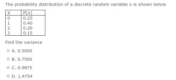 Solved The probability distribution of a discrete random | Chegg.com