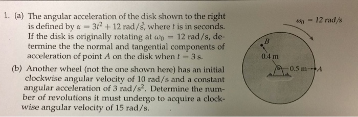 Solved: The Angular Acceleration Of The Disk Shown To The ... | Chegg.com
