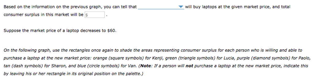 Solved 3 Consumer Surplus For A Group Of Consumers The Chegg