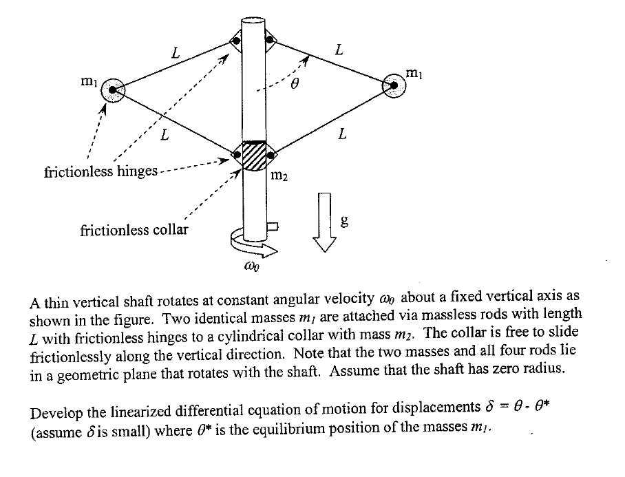 Solved A thin vertical shaft rotates at constant angular | Chegg.com