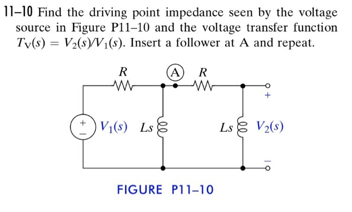 Solved Find the driving point impedance seen by the voltage | Chegg.com