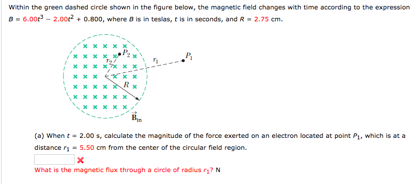 Solved Within the green dashed circle shown in the figure | Chegg.com
