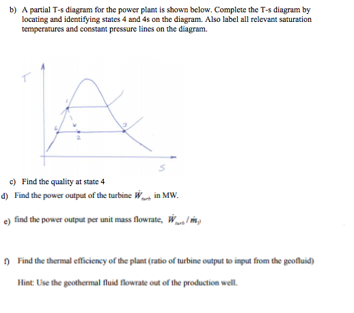 Solved 0 The figure shows a simple single-flash plant. | Chegg.com