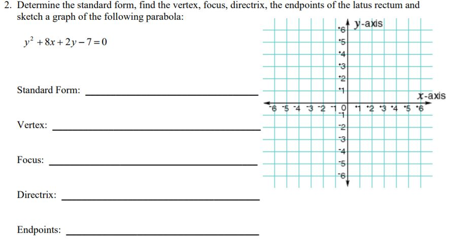 Solved Determine the standard form, find the vertex, focus, | Chegg.com