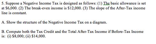 Solved 5. Suppose a Negative Income Tax is designed as | Chegg.com