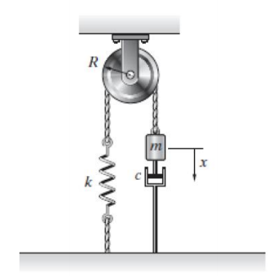 Solved The pulley has a radius R = 100 mm and a moment of | Chegg.com