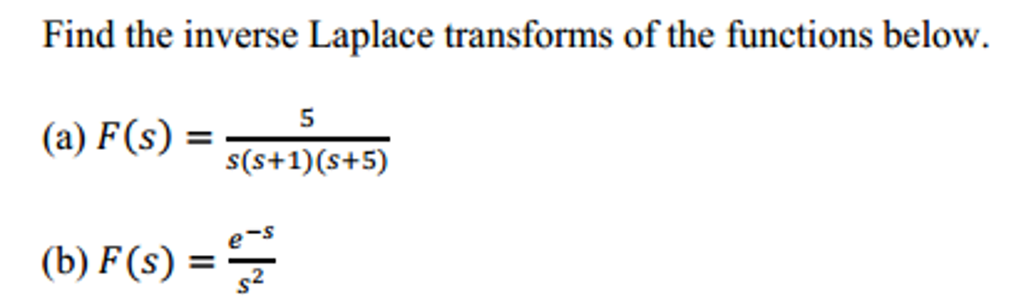Solved Find the inverse Laplace transforms of the functions | Chegg.com